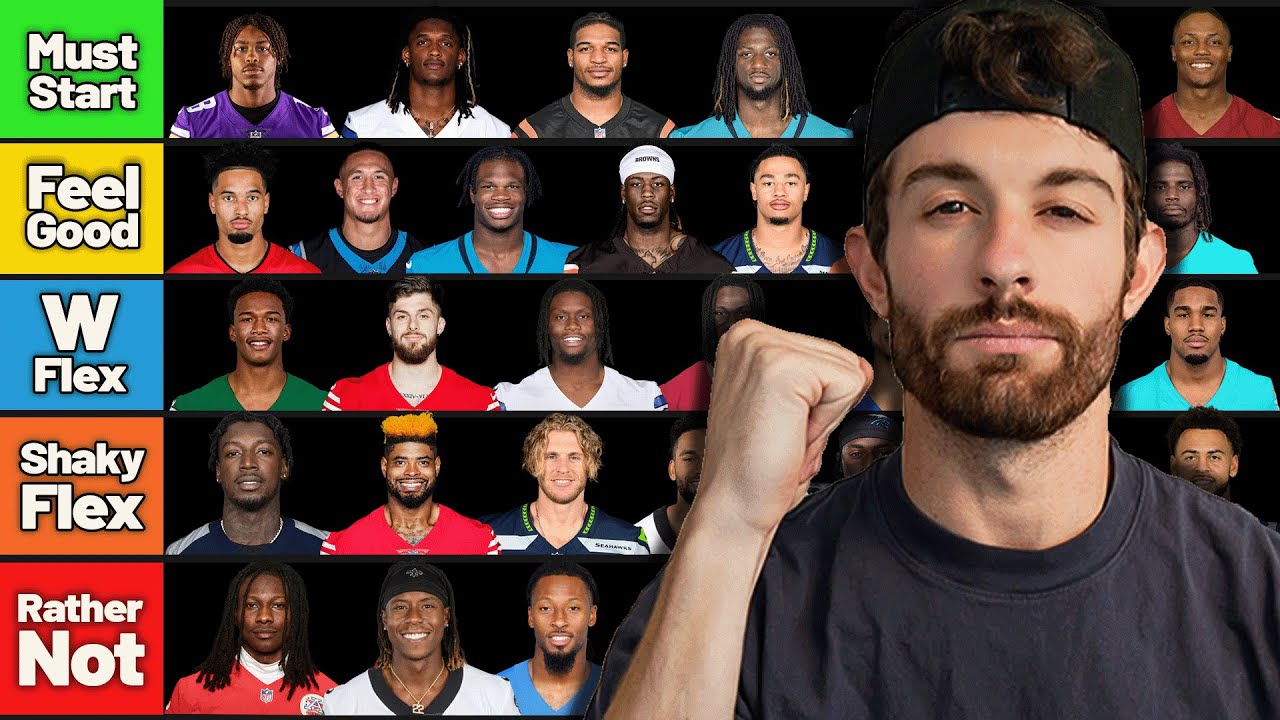 Week 1 Fantasy WR Rankings (Start/Sit List) - YouTube