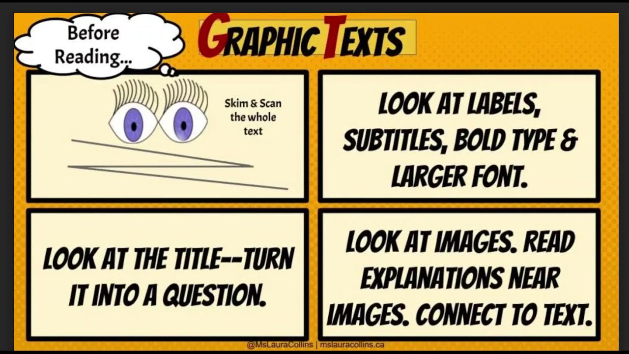 Graphic Texts - YouTube