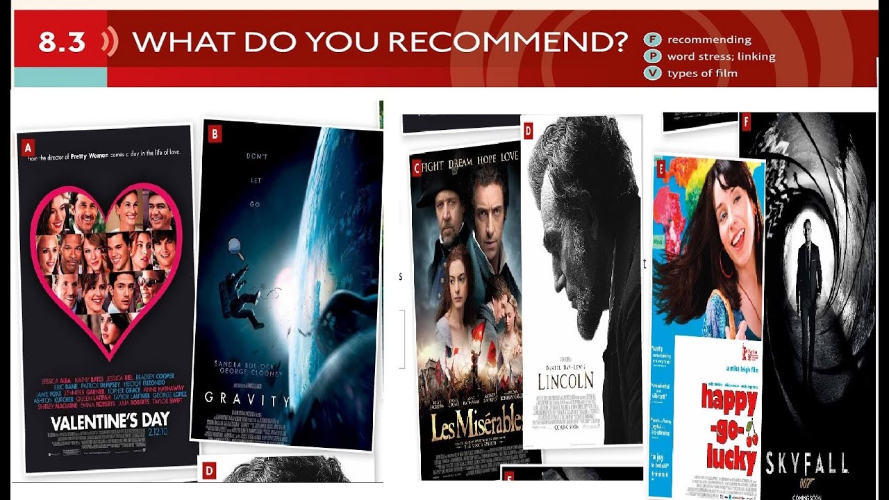WHAT DO YOU RECOMMEND ? |Unit 8 | 8.3 WHAT DO YOU RECOMMEND ? | NOW ...
