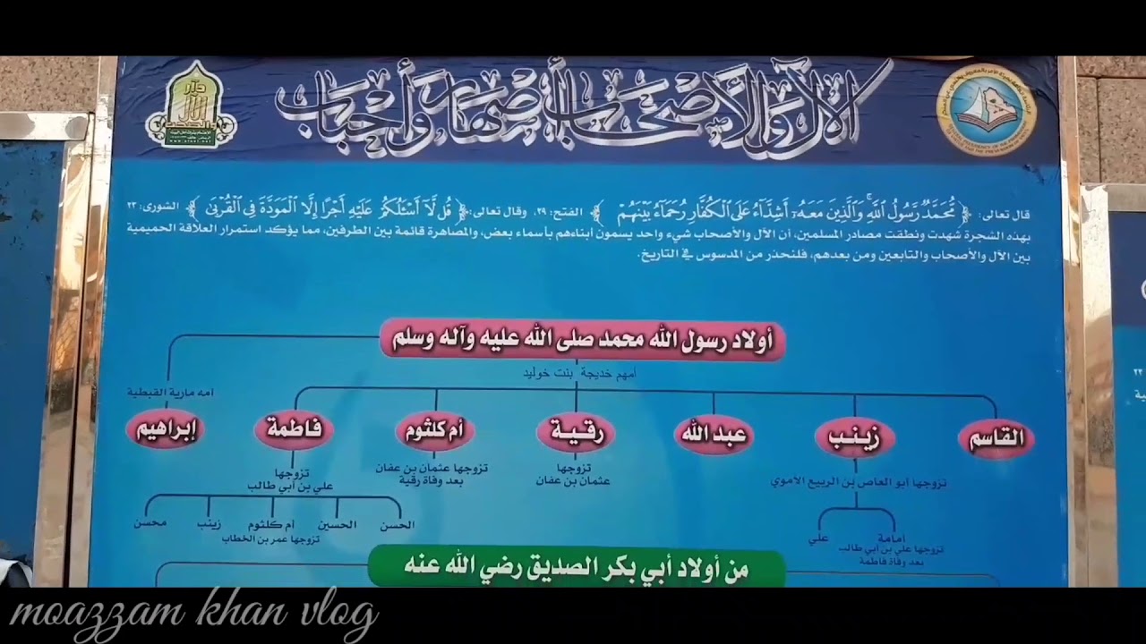 Medina - Rasool Allah's Family Tree Explained - YouTube