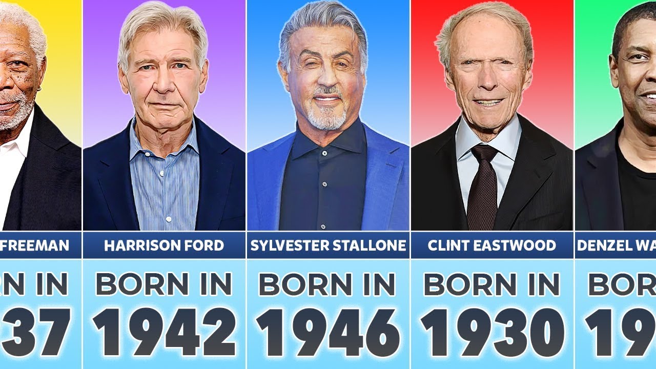 Best Hollywood Actors Born Every Year (1930-2005) | List Data - YouTube