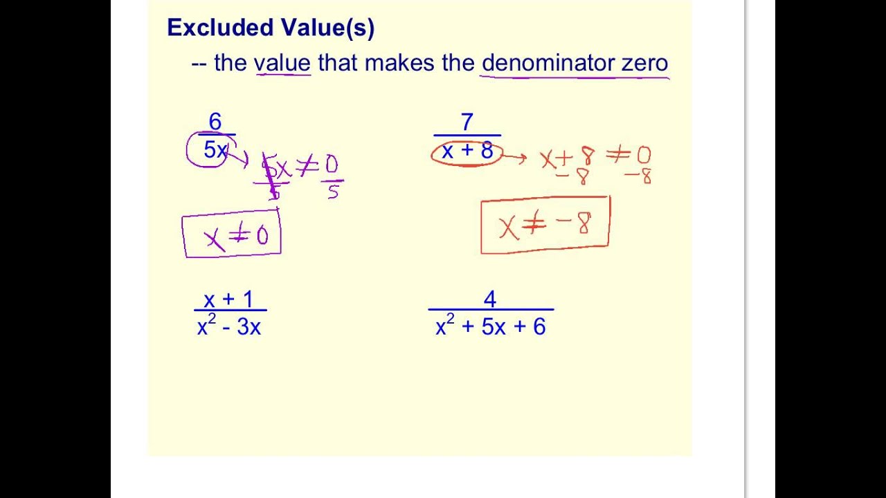 Excluded Values YouTube