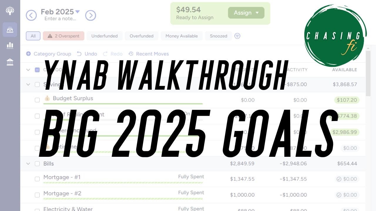 Reaching My BIG 2025 Goals With YNAB - YouTube
