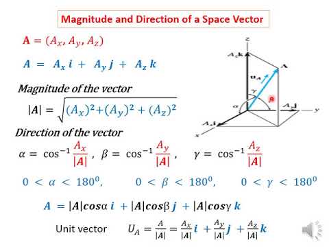 Vectors Algebra and its Applications (Applications of Dot Product ...