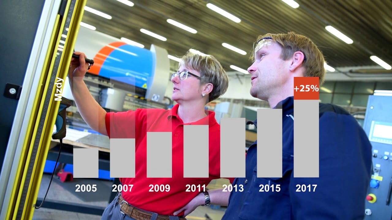 Kariéra ve společnosti ALFA 3 | Náborové video - YouTube