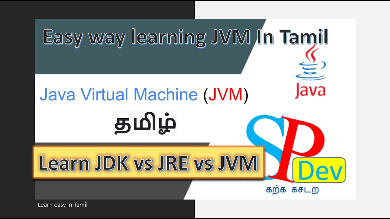 JVM in Tamil | #jvmintamil #howjvmworkintamil #javacompiler # ...