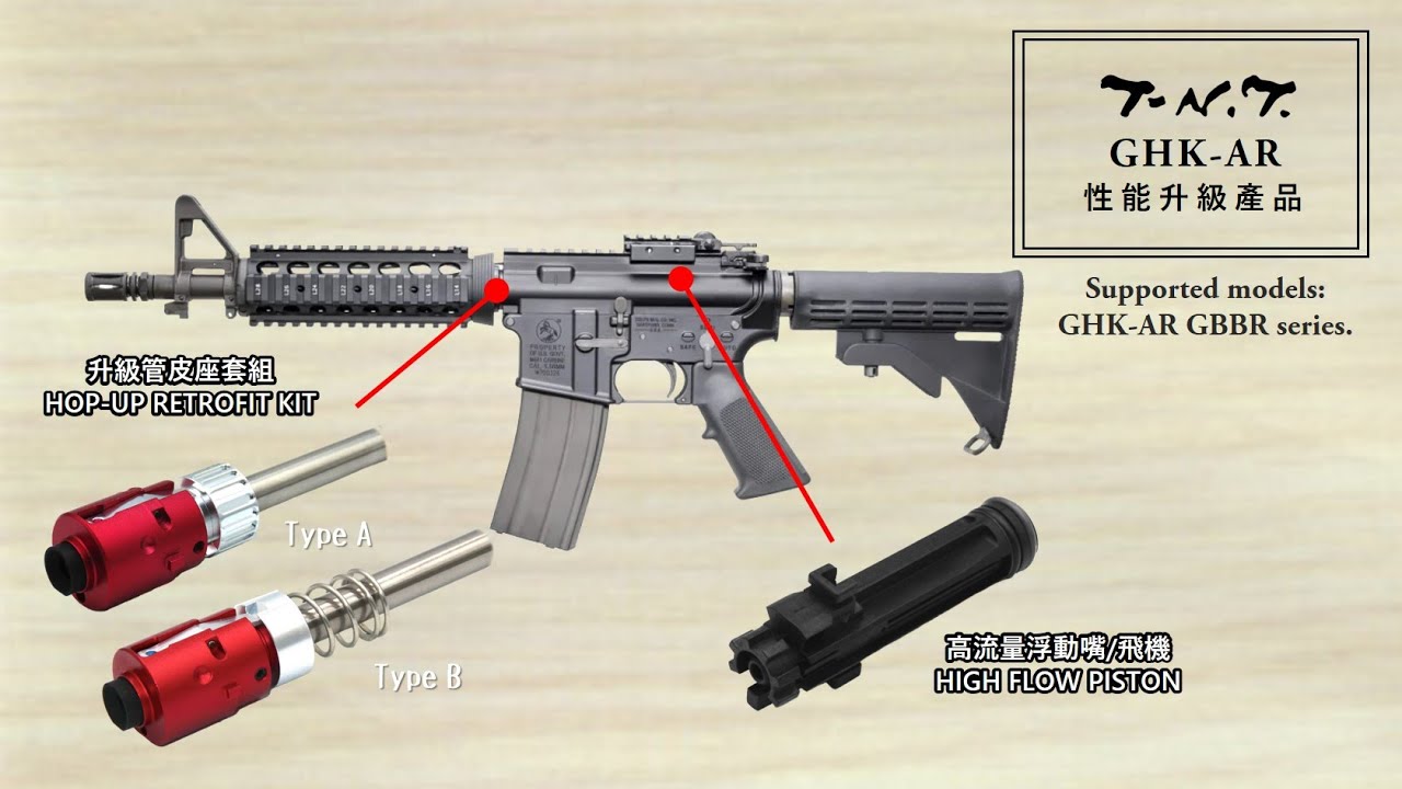 【TAIWAN T-N.T. STUDIO】T-HOP bucking with GHK-AR HOP chamber ...