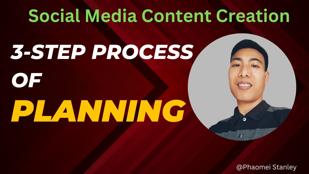 3-step Process of Planning / Social Media Content Creation / Digital Marketing - YouTube