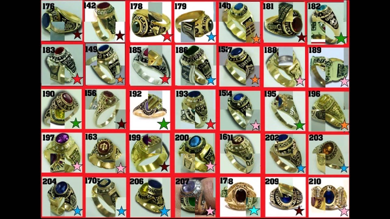 ANILLOS DE GRADUACION JOYERIA EL RUBI BARQUISIMETO - YouTube