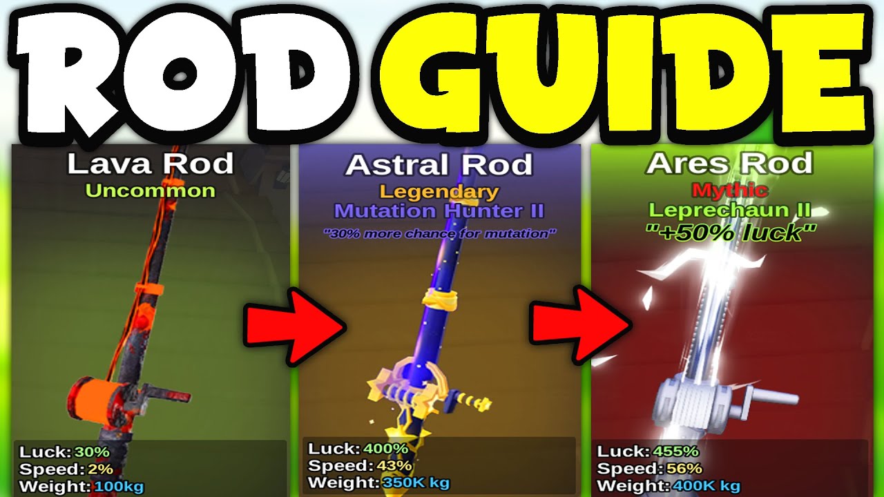 The Best ROD Progression Guide in FISH IT Roblox - YouTube