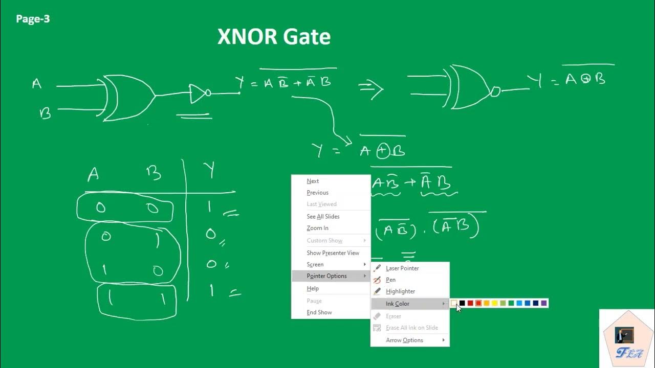 Digital Electronics Lecture Series- Lecture- 03 XOR and XNOR Gates ...