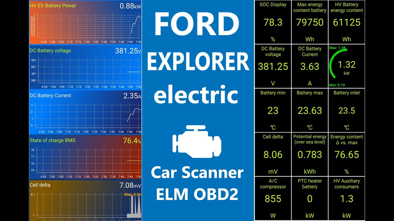 new Ford Explorer EV (and Capri EV)⚡🔋 first YT video with OBD2 ...