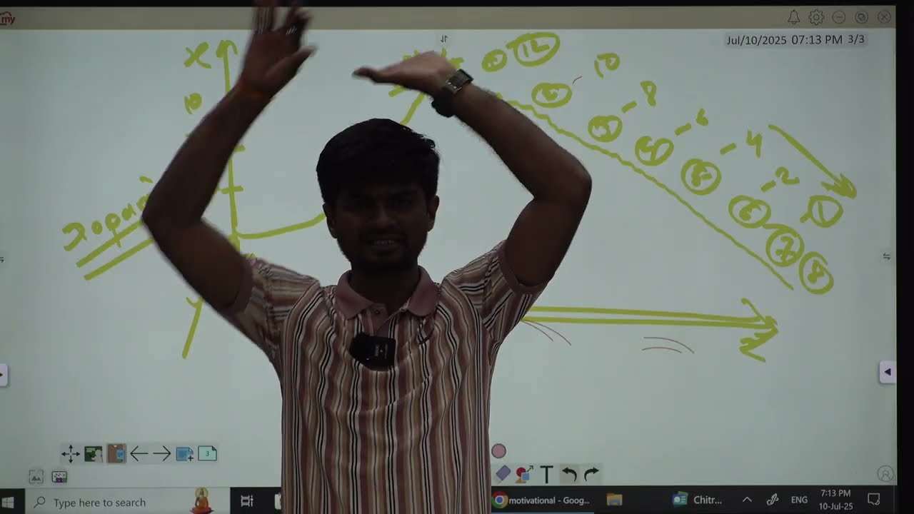 स्पर्धा परीक्षा आणि Motivation video // by tushar sir.... - YouTube