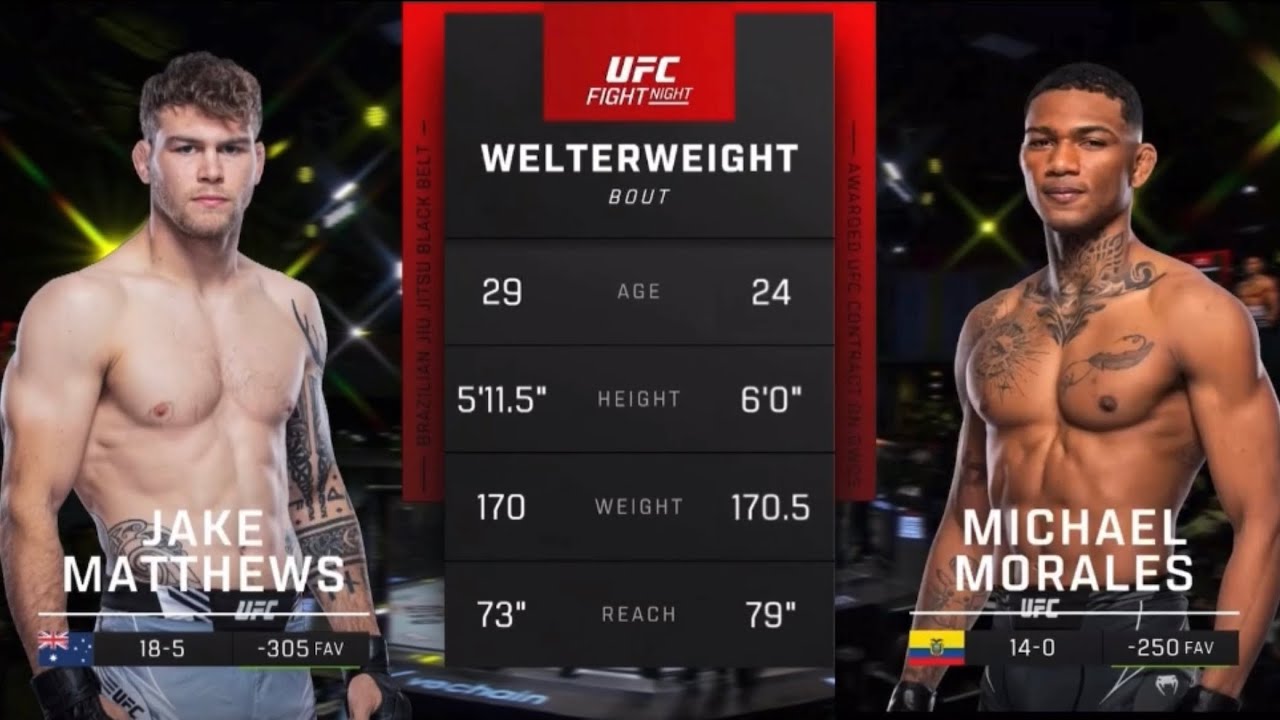 Jake Matthews vs Michael Morales | Highlights before the match - YouTube