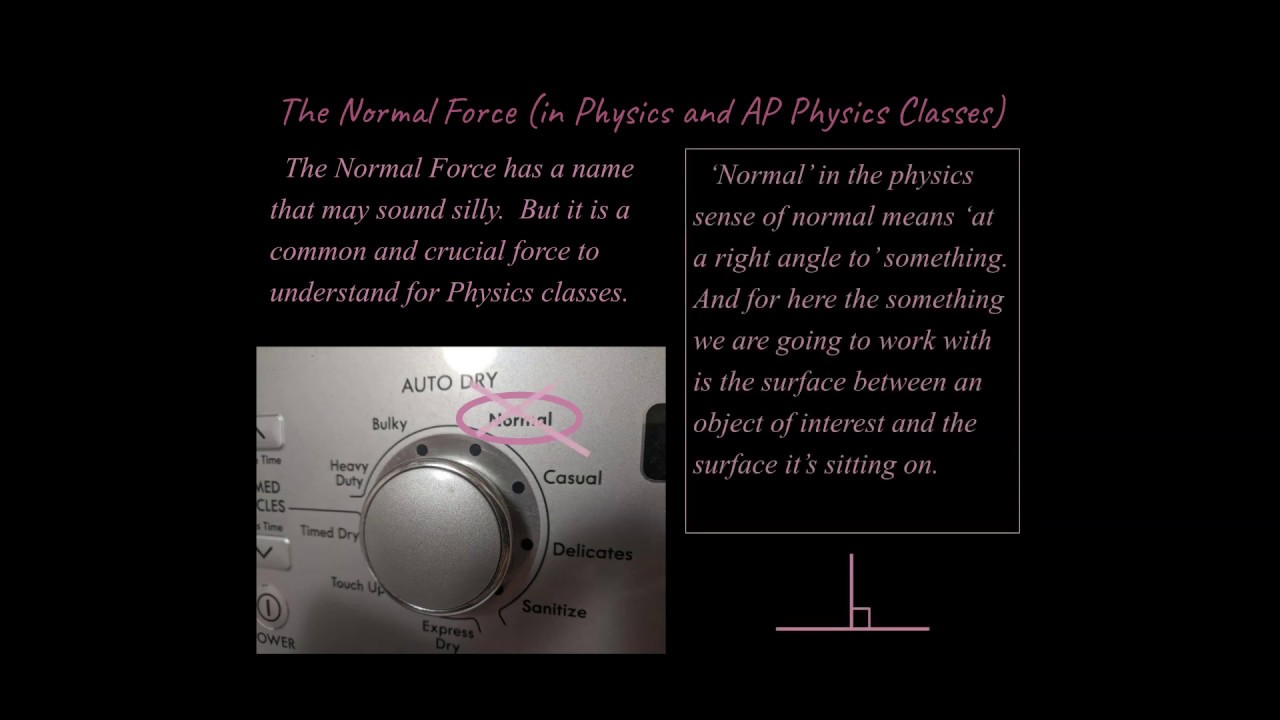 The Normal Force for Physics & AP Physics Classes - YouTube