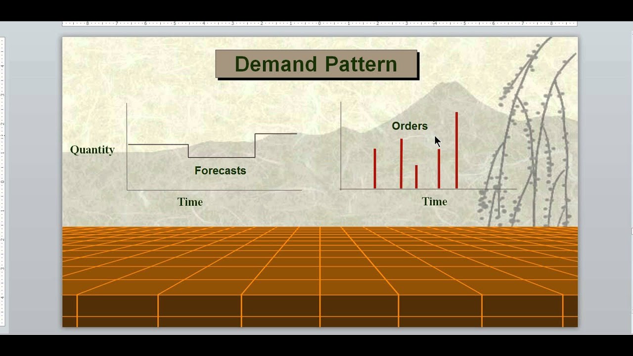 Production Planning & Scheduling with Excel #3 - Demand Management ...