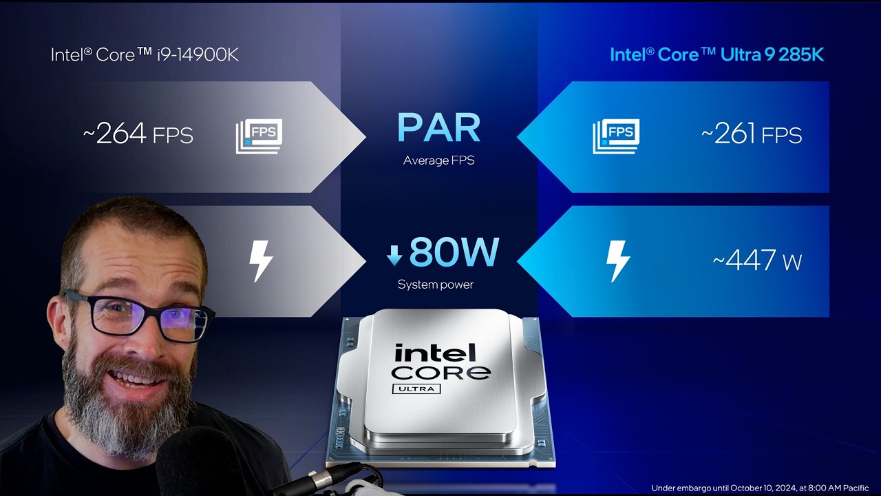 Intel's new CPUs are slower but cooler, Corsair copies Snap Tap, Asus ...
