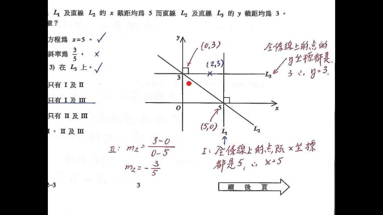 DSE Maths Practice Paper P2 Q4 Q7 YouTube dse-maths-practice-paper-p2-q4-q7-youtube