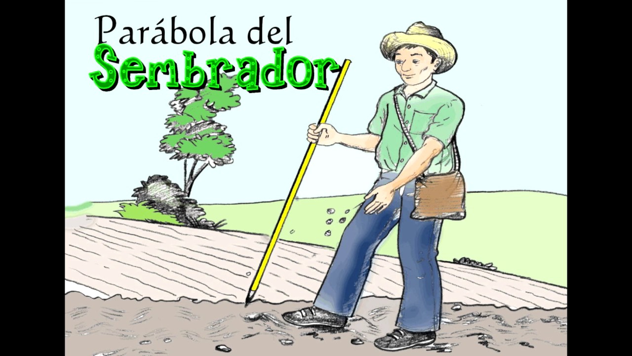 ¿Qué es una Parábola? - YouTube