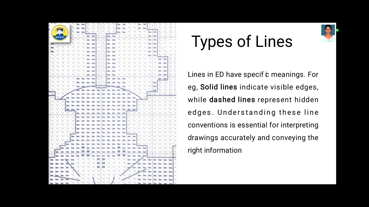 Standard convention in Engineering drawing - YouTube