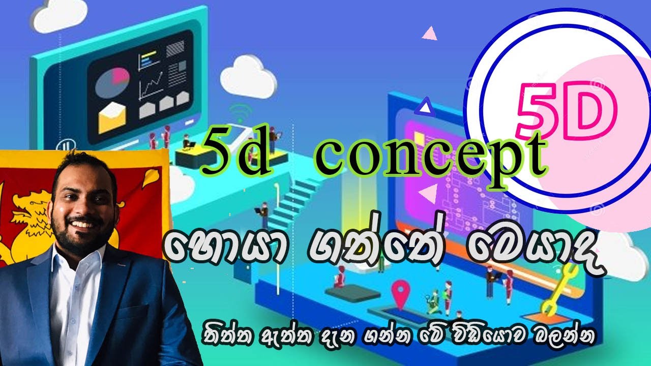 5D concept In Sri Lanka Deshan Amarasinghe What is 5D - YouTube