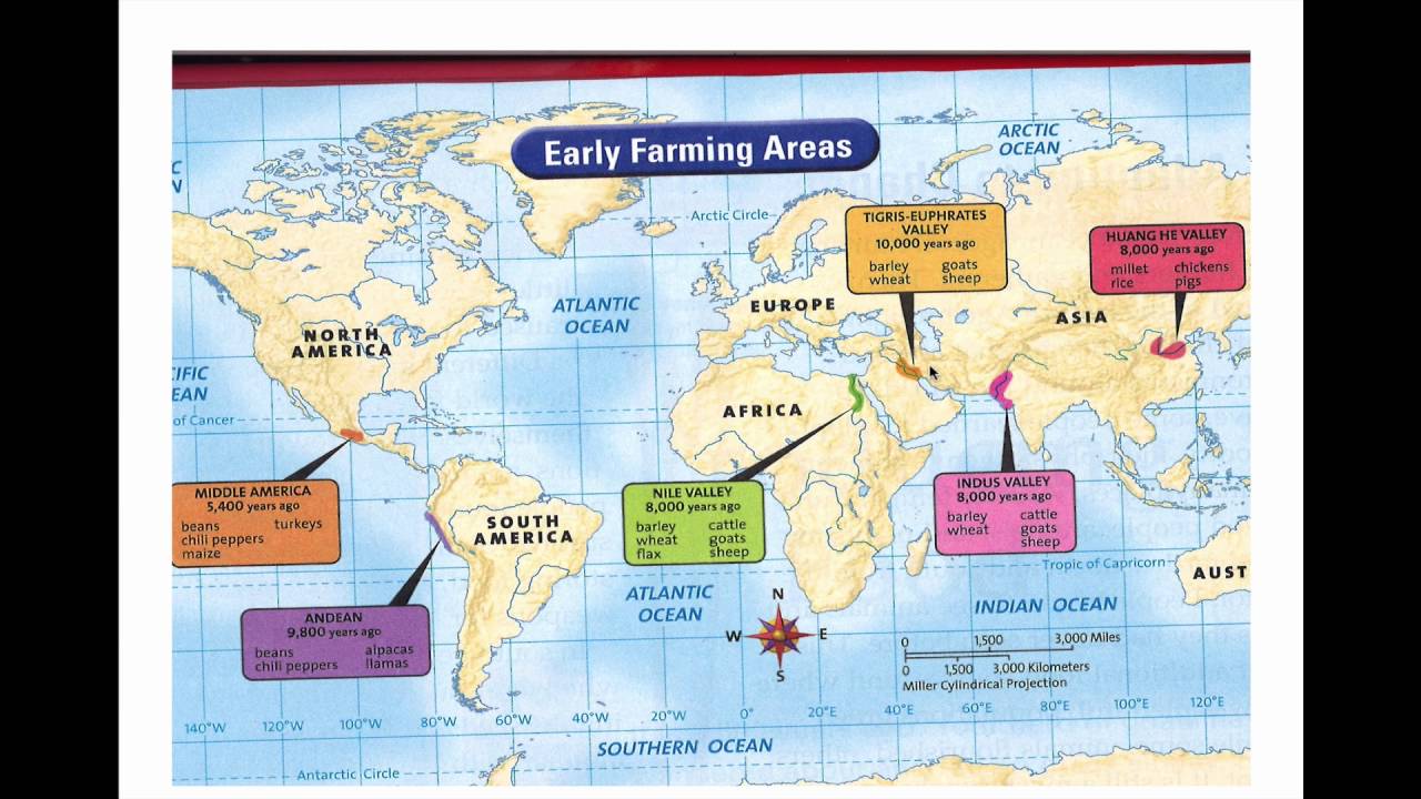 Producing Food (Chapter 2 Lesson 1) - YouTube