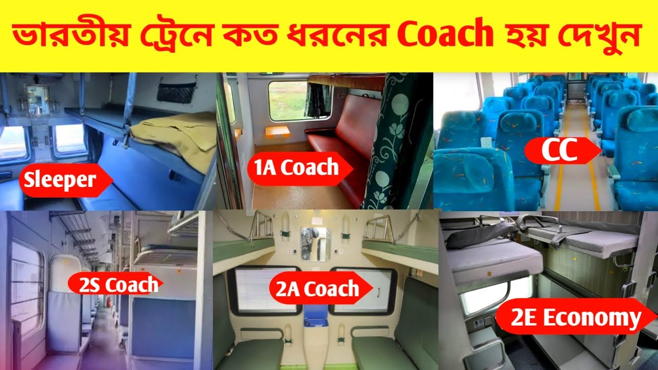 Indian railway different type of coach || Explain in bengali 2025 ...