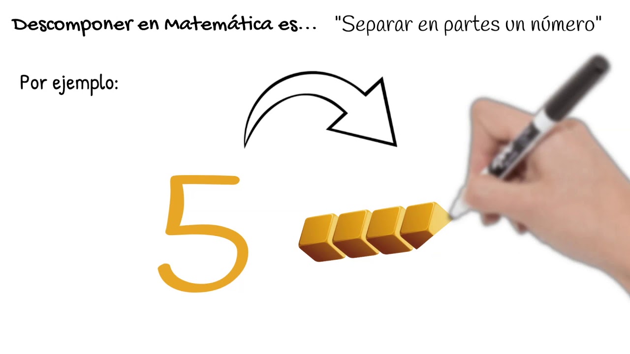 1º Básico: Descomponer números hasta el 10 - YouTube
