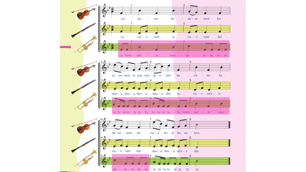 Editions RABIH - MAP - LVi- Ch 9 - Chanson: "L'Orchestre" - YouTube