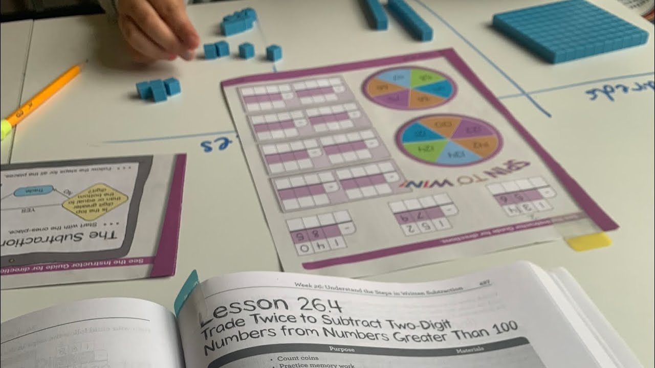 Prep a Math with Confidence Lesson with Me - YouTube