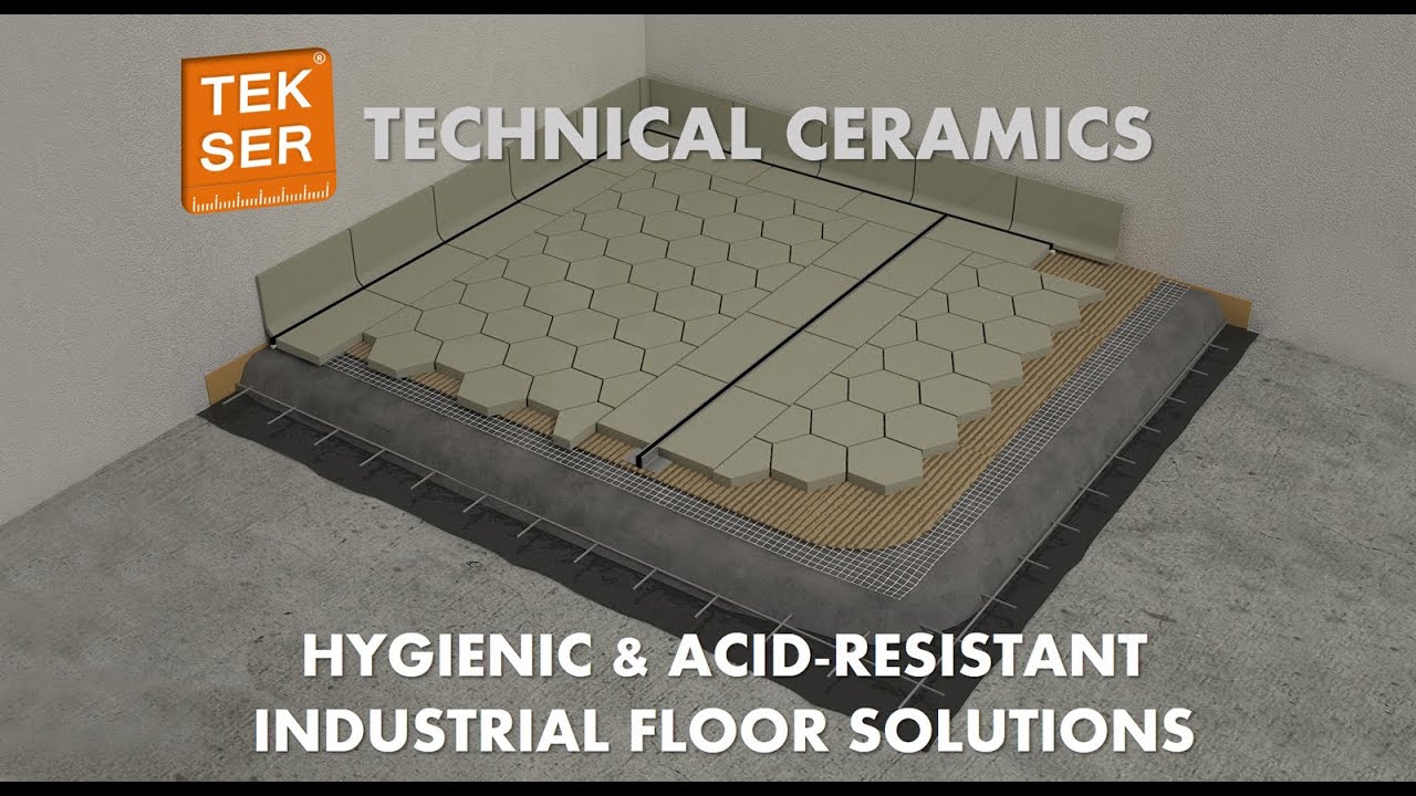TEKSER Technical Ceramics - The Expert Solution Partner in Industrial ...