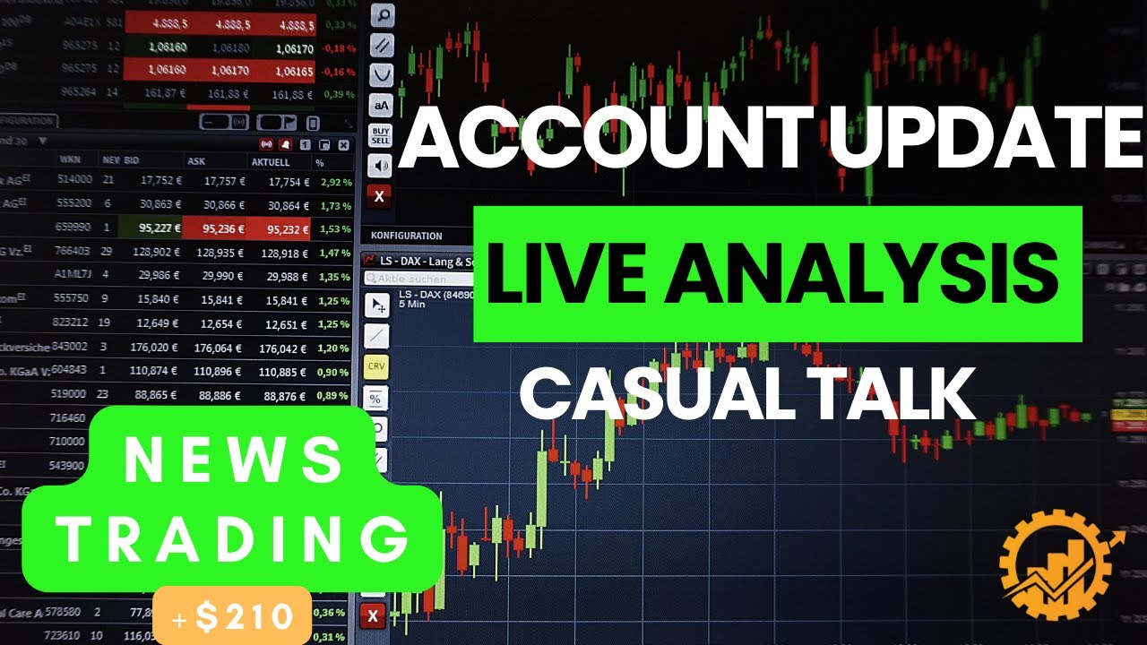 Account Update and Live analysis. Currently in drawdown. First trade on ...
