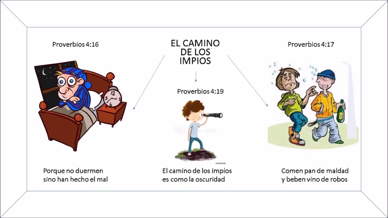 El camino del impío y del justo - YouTube