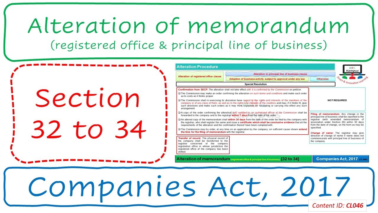 Section 32 to 34 Alteration of memorandum | Companies Act, 2017 (CL046 ...