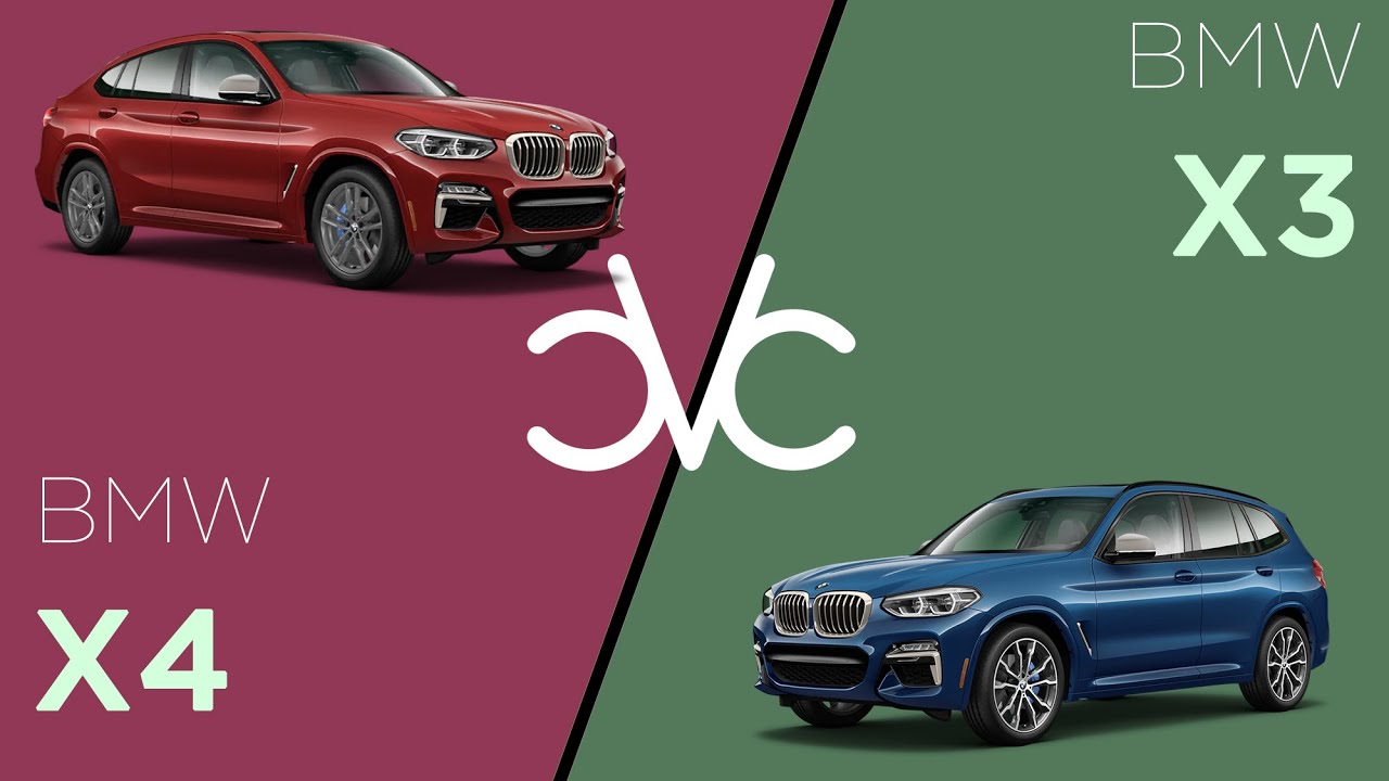BMW X3 2021 Vs BMW X4 2021 YouTube