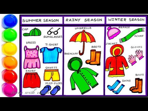 Learn Clothes we wear in Summer,Winter and Rainy Season for children ...