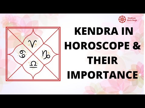 Importance of Kendra Houses & Lords | Empty Kendra, Malefics in Kendra, Benefics in Kendra