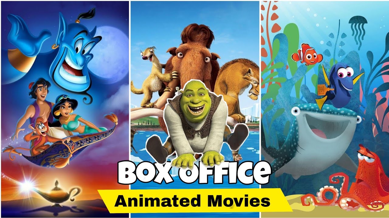 Top 10 Box Office Animation Movies - YouTube