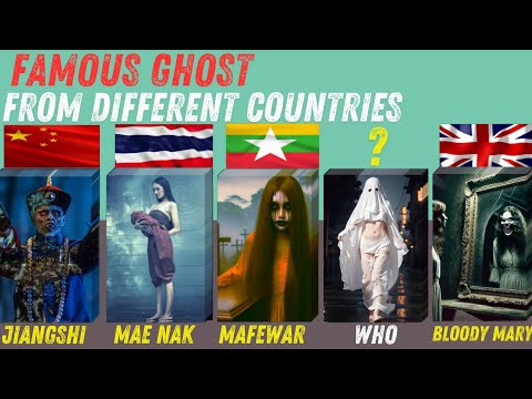 Famous Ghort From Different Countries | Ghost Comparison#comparison # ...