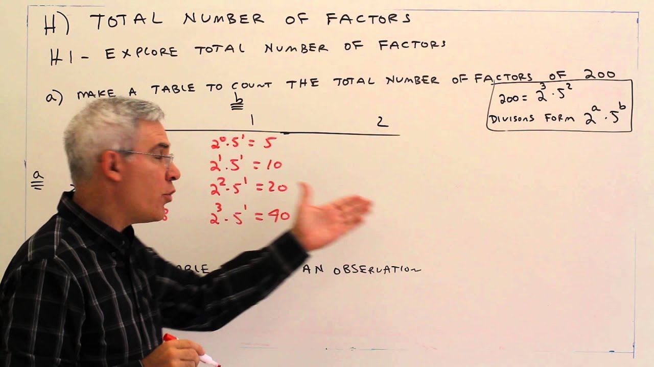 H1--Explore Total Number of Factors - YouTube