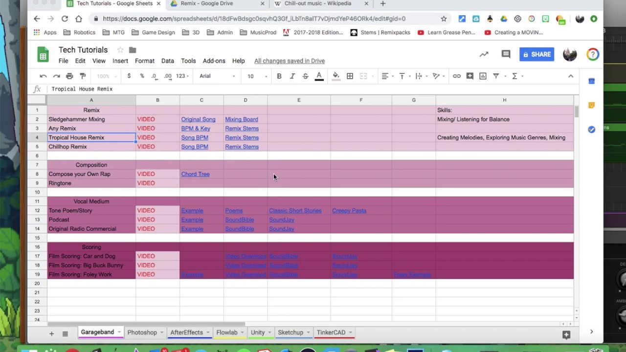 Chillhop Remix Assignment - YouTube
