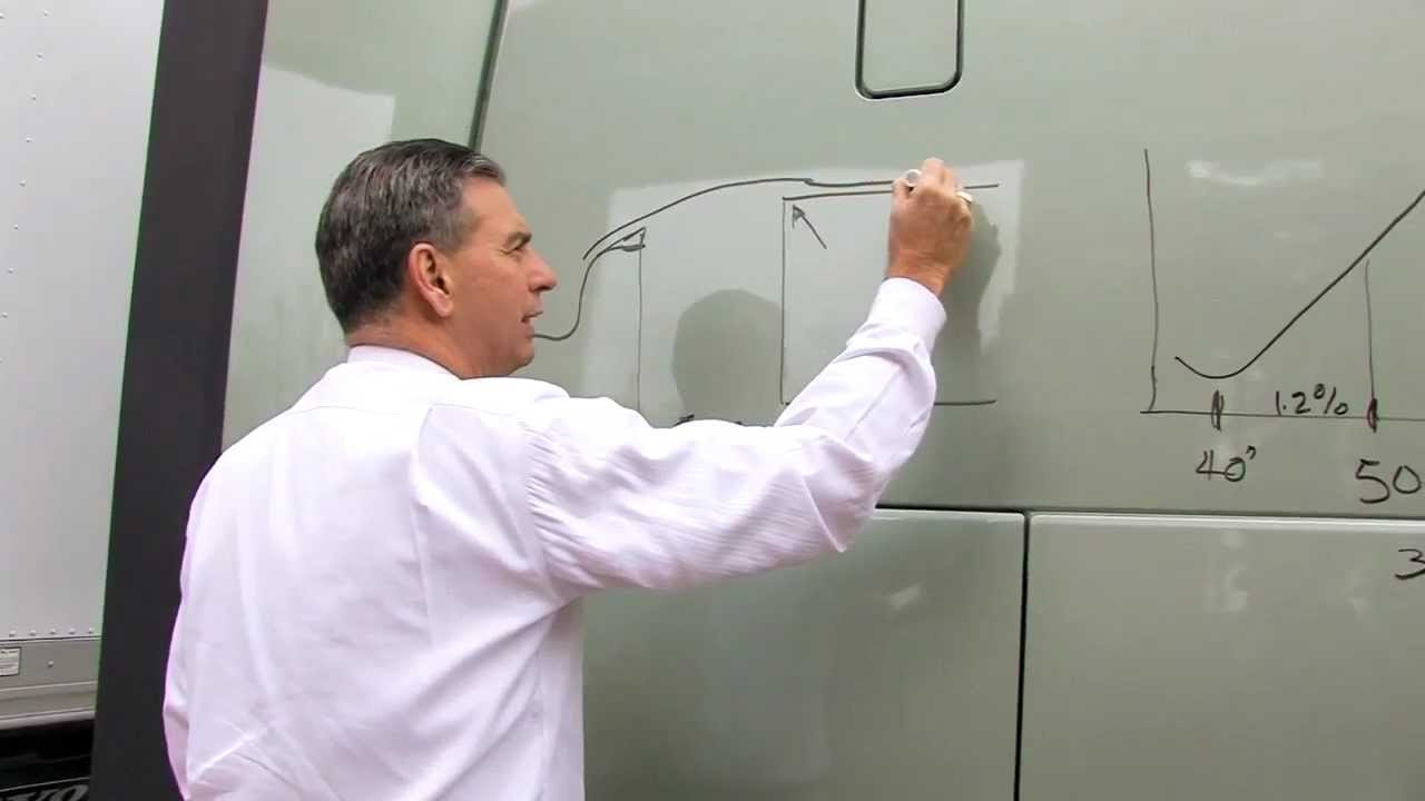 ALL ABOUT AERO - PART 3: CHASSIS FAIRINGS AND TRAILER GAP - YouTube