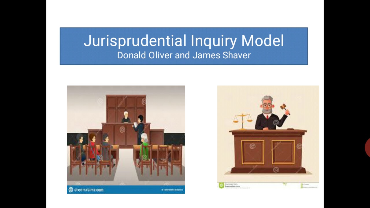 Jurisprudential inquiry model - YouTube