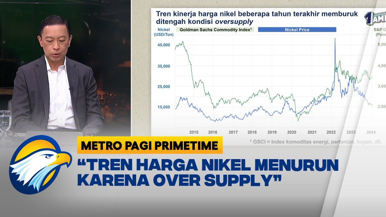 Tom: Tren Harga Nikel menurun Karena Over Supply - YouTube