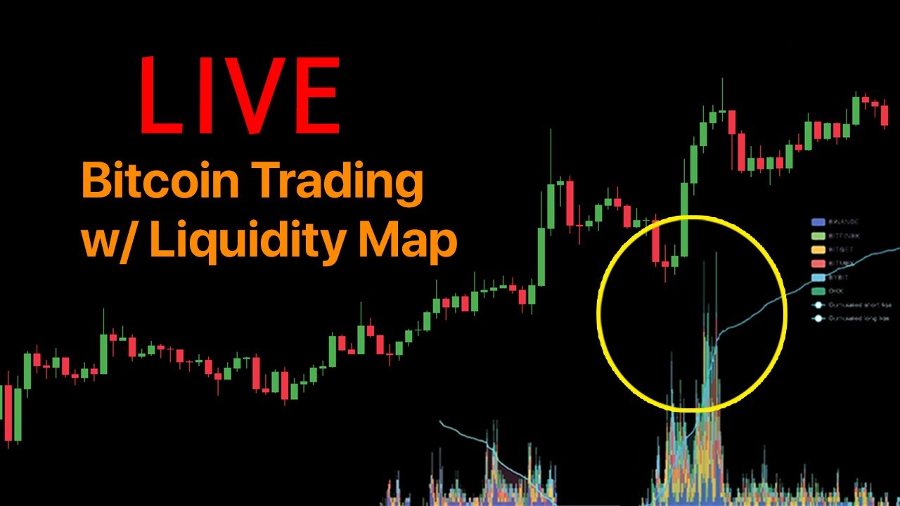 Live Bitcoin Trading using Liquidity Map (small account) #2 - YouTube