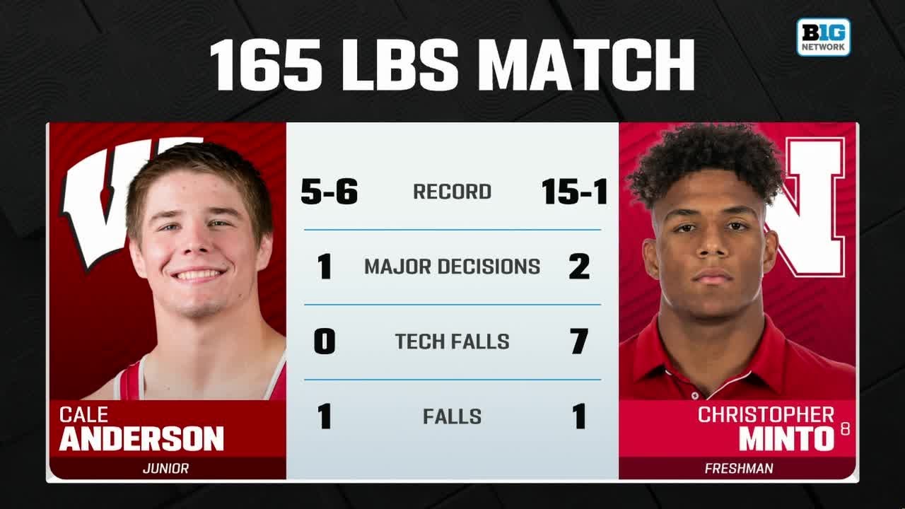 165 LBs: Nebraska's Christopher Minto vs. Wisconsin's Cale Anderson ...
