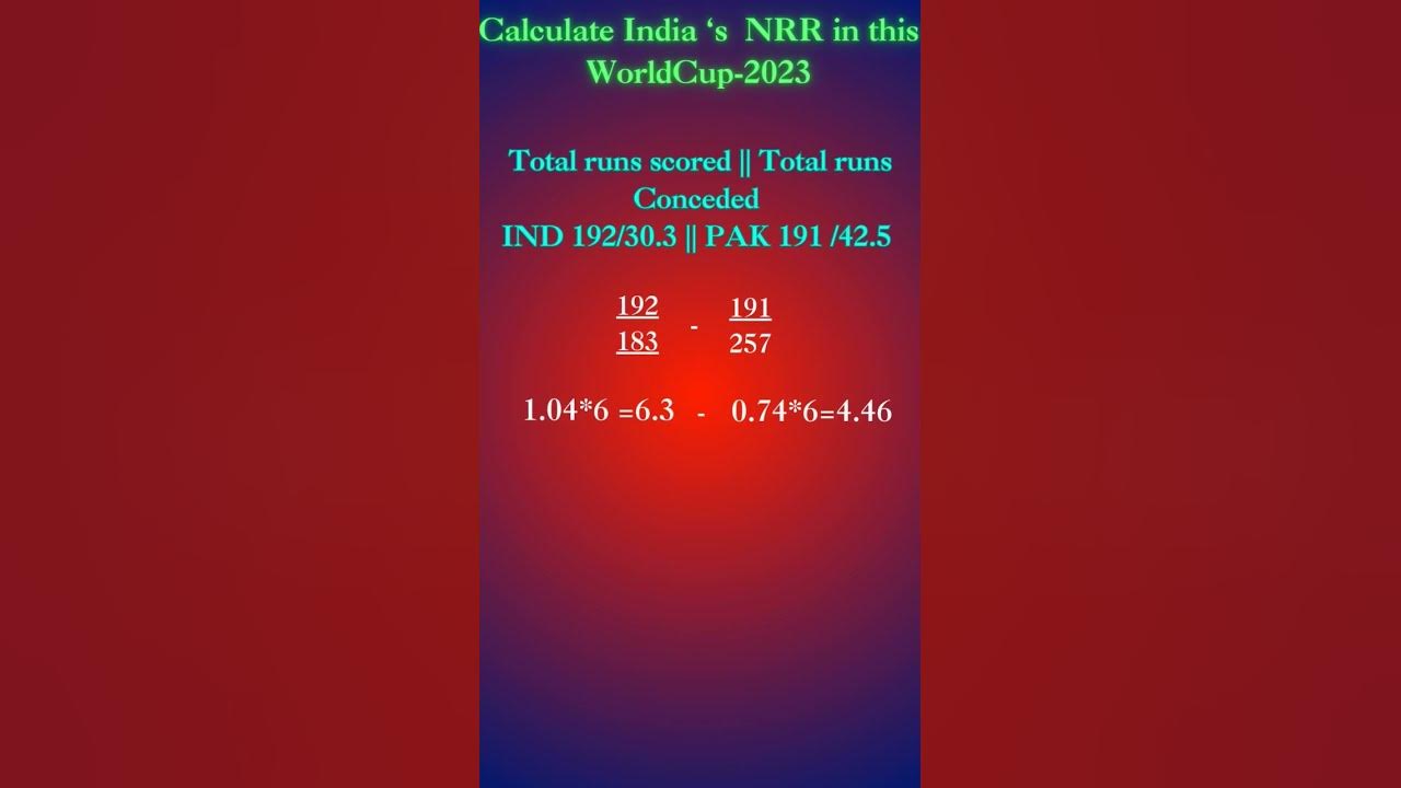 how to calculate Net Run Rate | NRR #cricket #shorts #trending # ...