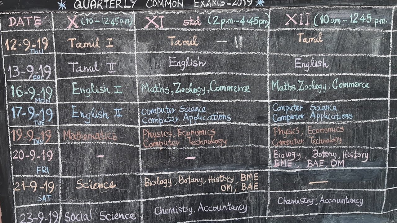 10th,11th,12th quarterly exam time table 2019 - YouTube
