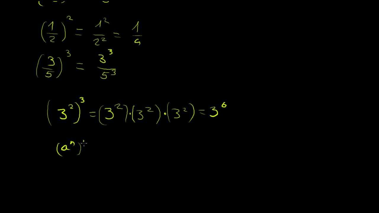 Fuqia e prodhimit,fuqizimi i heresit dhe fuqise - YouTube