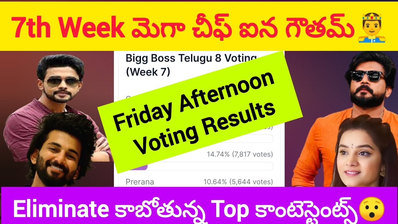 7th week Elimination & Voting Results | 18th Oct Seventh Week ...